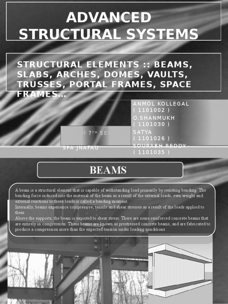 Structural Elements in Construction: Beams, Slabs, Arches, Domes ...