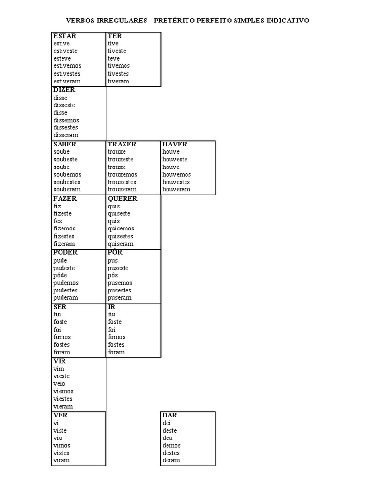 Verbos Irregulares Pretérito Perfeito Simples | PDF