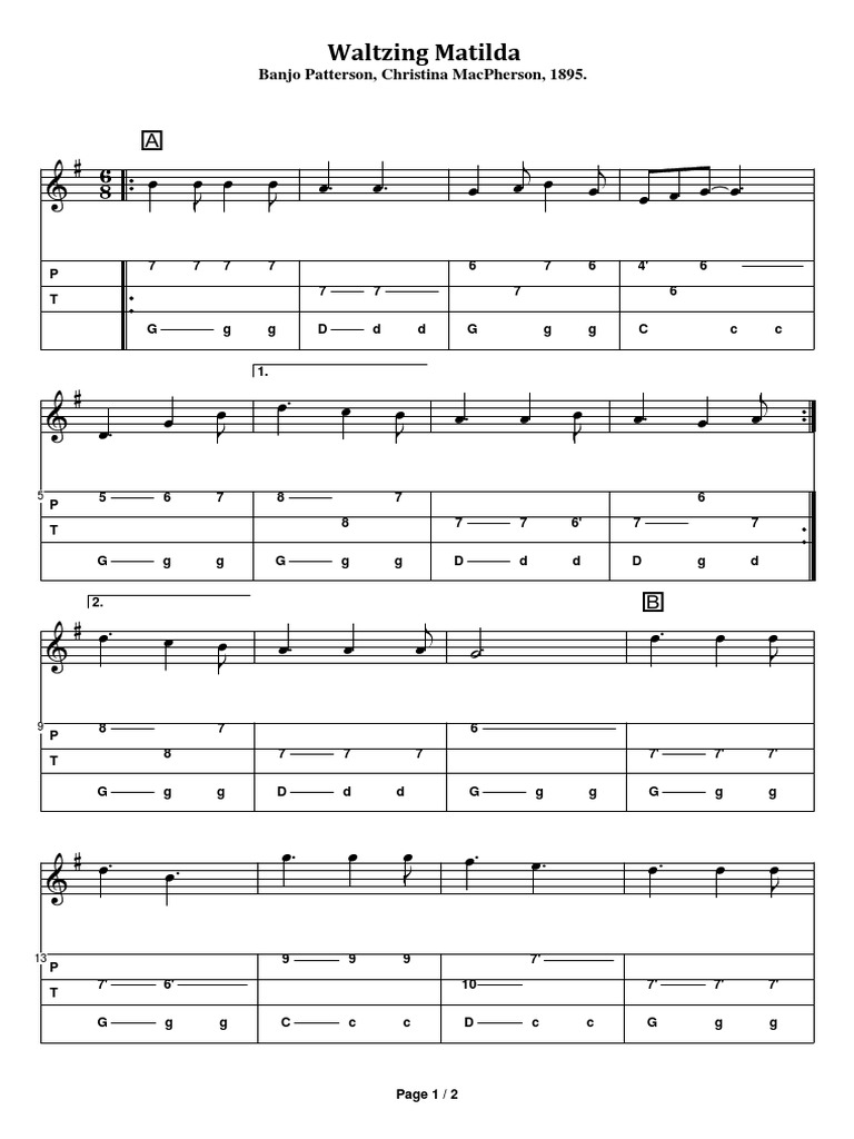 Waltzing Matilda - The Iconic Australian Folk Song About a Swagman, a ...