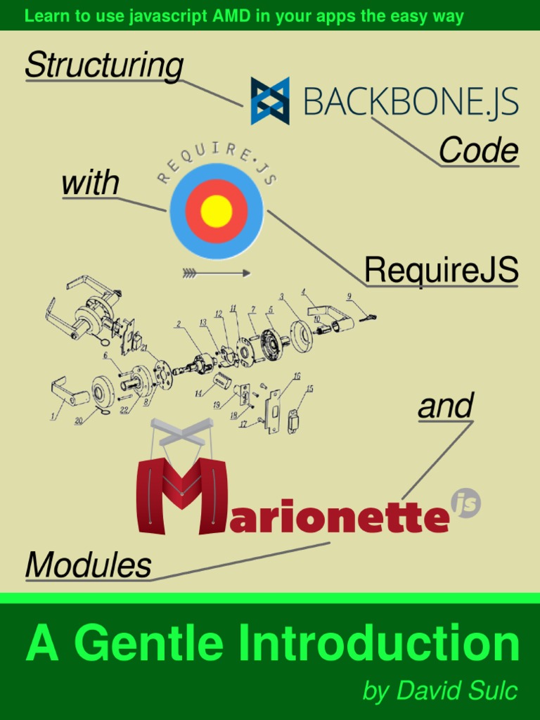 Structuring Backbone With Requirejs and Marionette Sample | PDF | Java Script | Library (Computing)