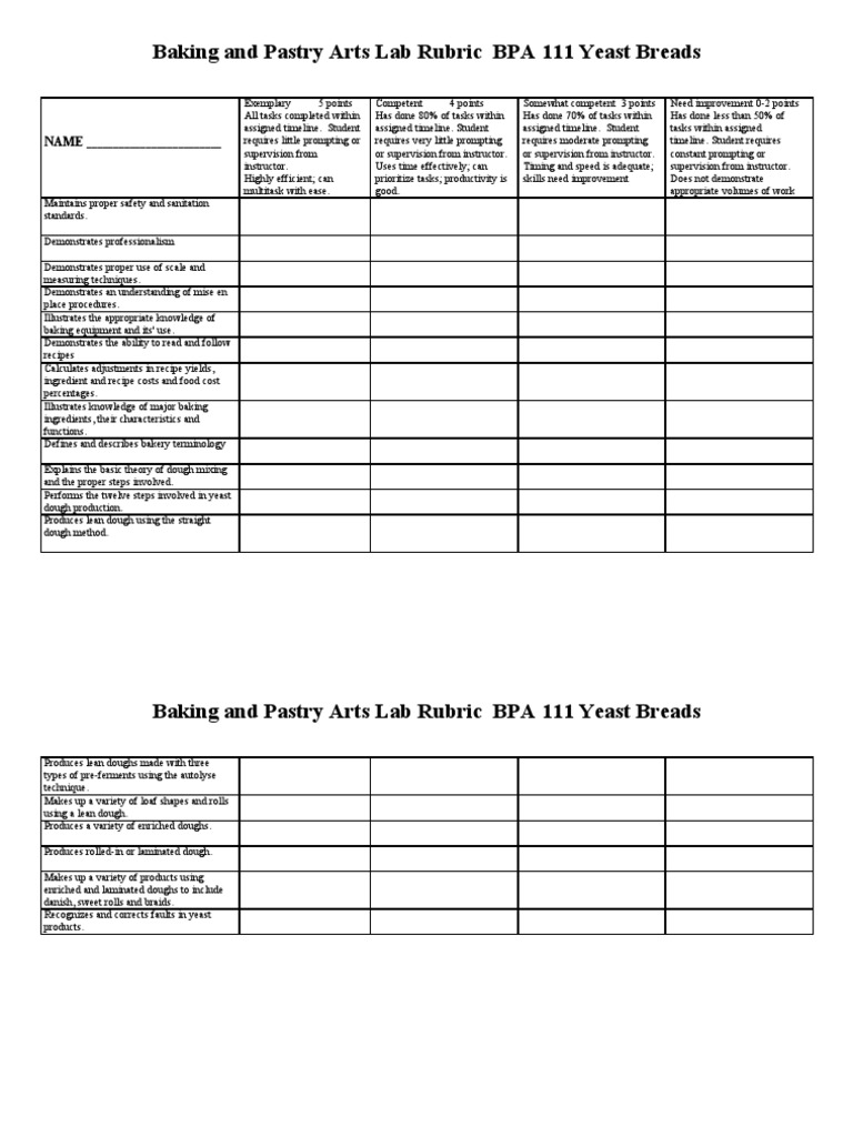 Yeast Breads Baking Rubric | PDF | Dough | Baker's Yeast