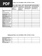 Scoring Rubric-Kitchen Lab Performance Evaluation | PDF | Cooking | Foods