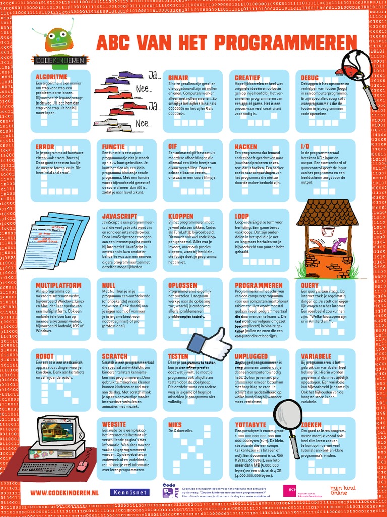 Abc Programmeren | PDF