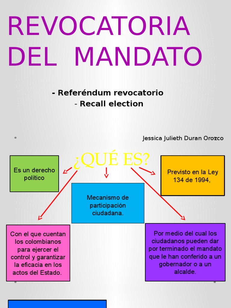 Revocatoria Del Mandato Pdf Alcalde Democracia