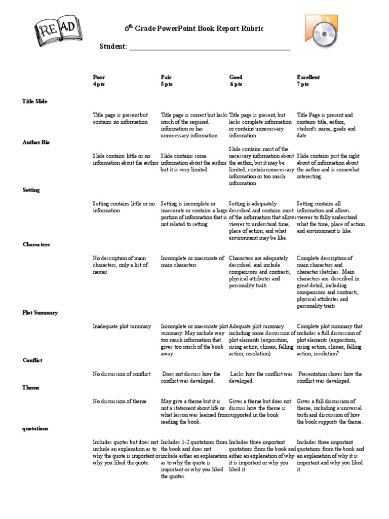 Rubric Book Report Power Point Presentation | PDF | Page Layout | Grammar