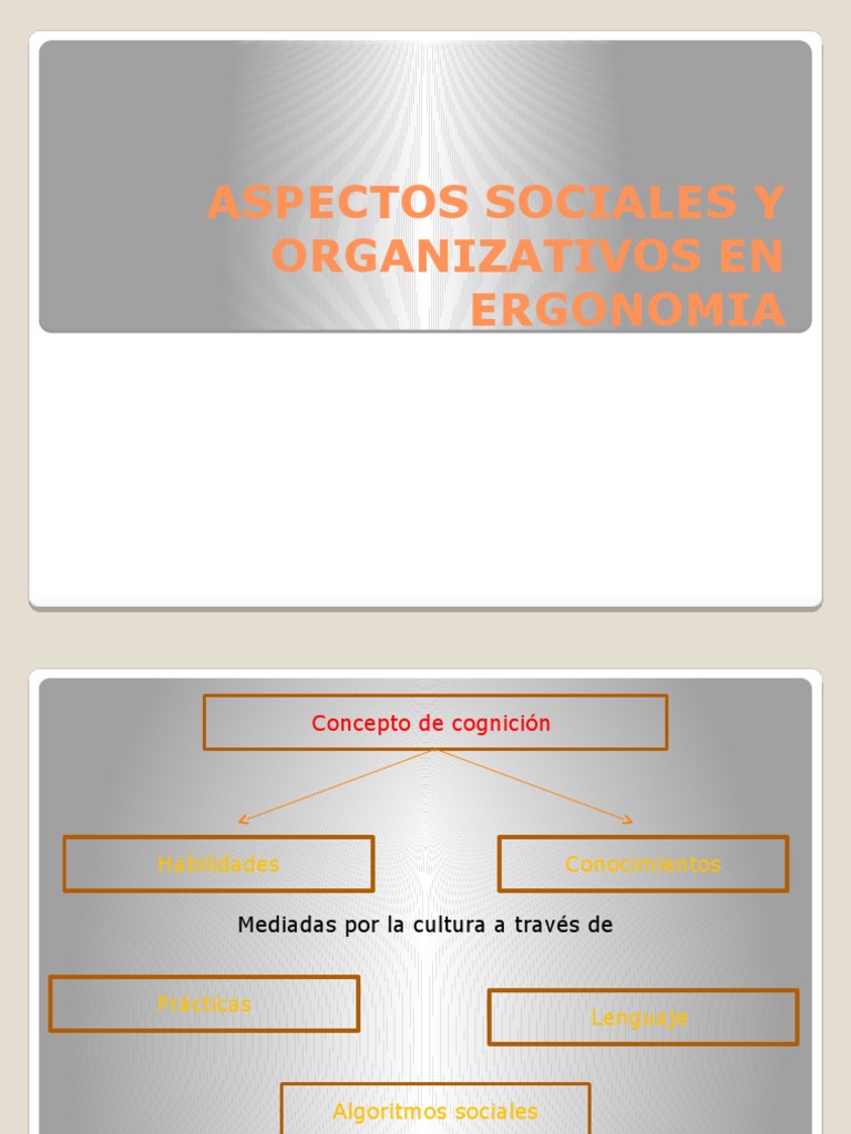 Aspectos Sociales y Organizativos en Ergonomia | PDF | Factores humanos ...