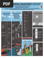 Amsa PSC Checklist | PDF | Cargo | Firefighting