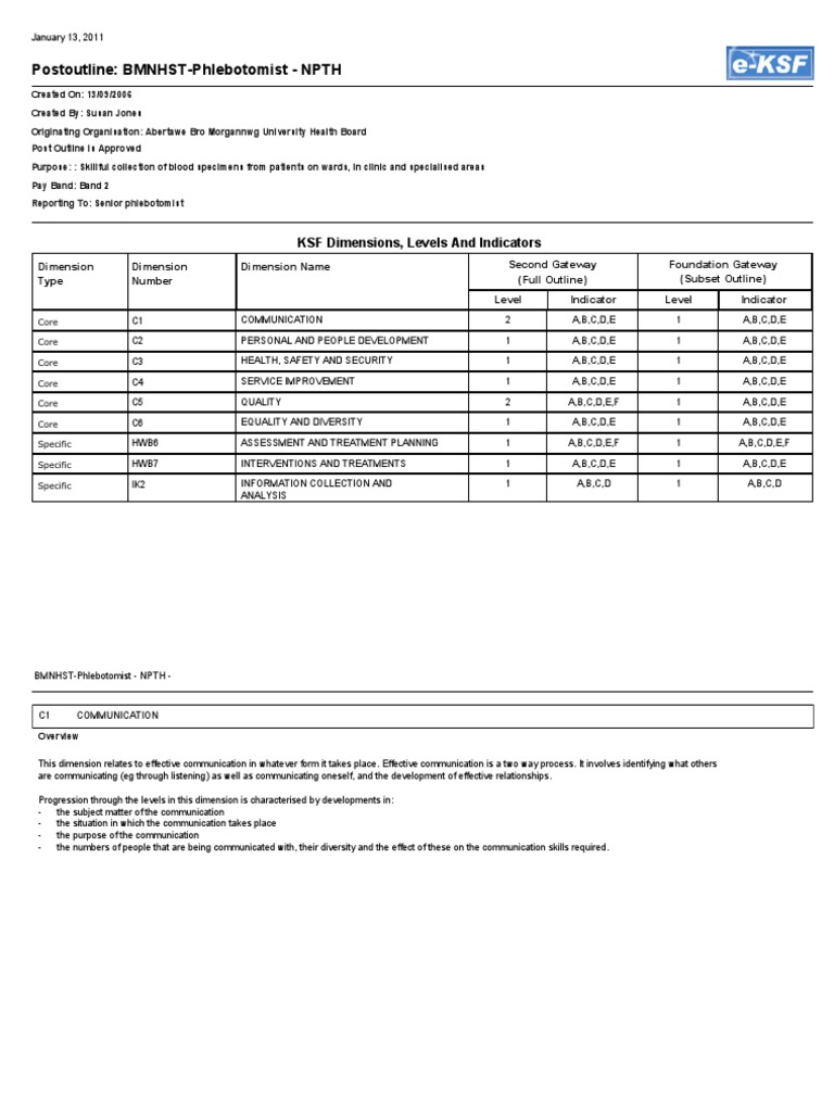 Postoutline: BMNHST-Phlebotomist - NPTH: KSF Dimensions, Levels and ...