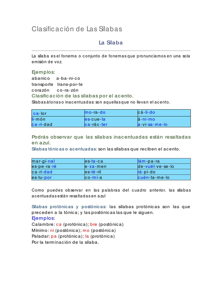 Tipos de Silabas | Descargar gratis PDF | Sílaba | Voz humana