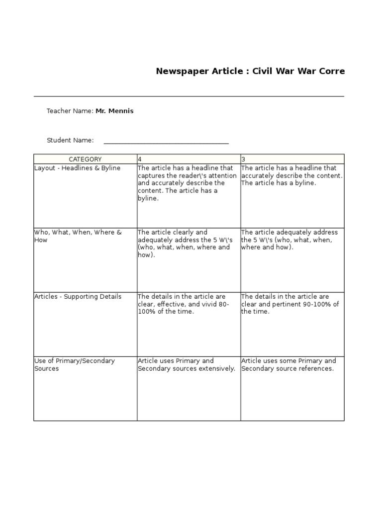 Civil War Correspondence Analysis | PDF