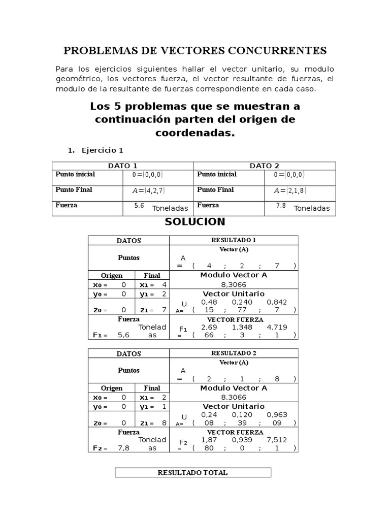 Vectores Concurrentes Pdf Cálculo Multivariable Vector Euclidiano