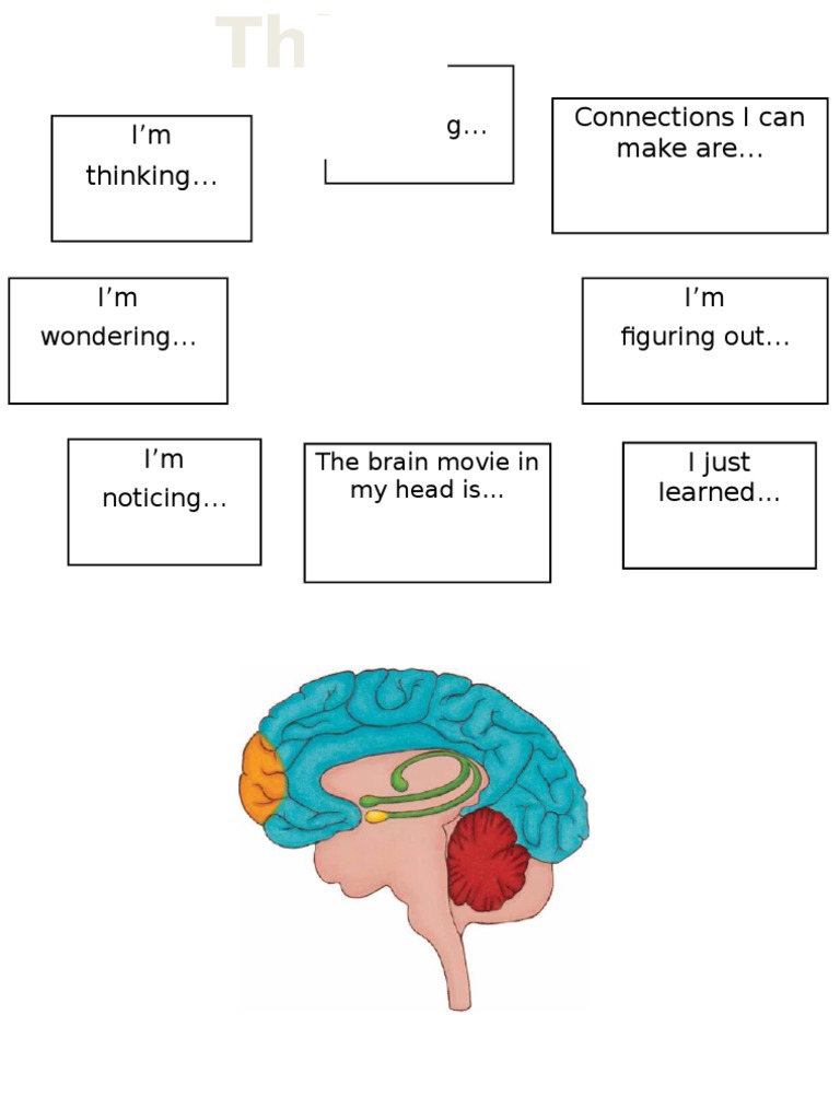 Thinking Stems Poster | PDF | Self-Improvement