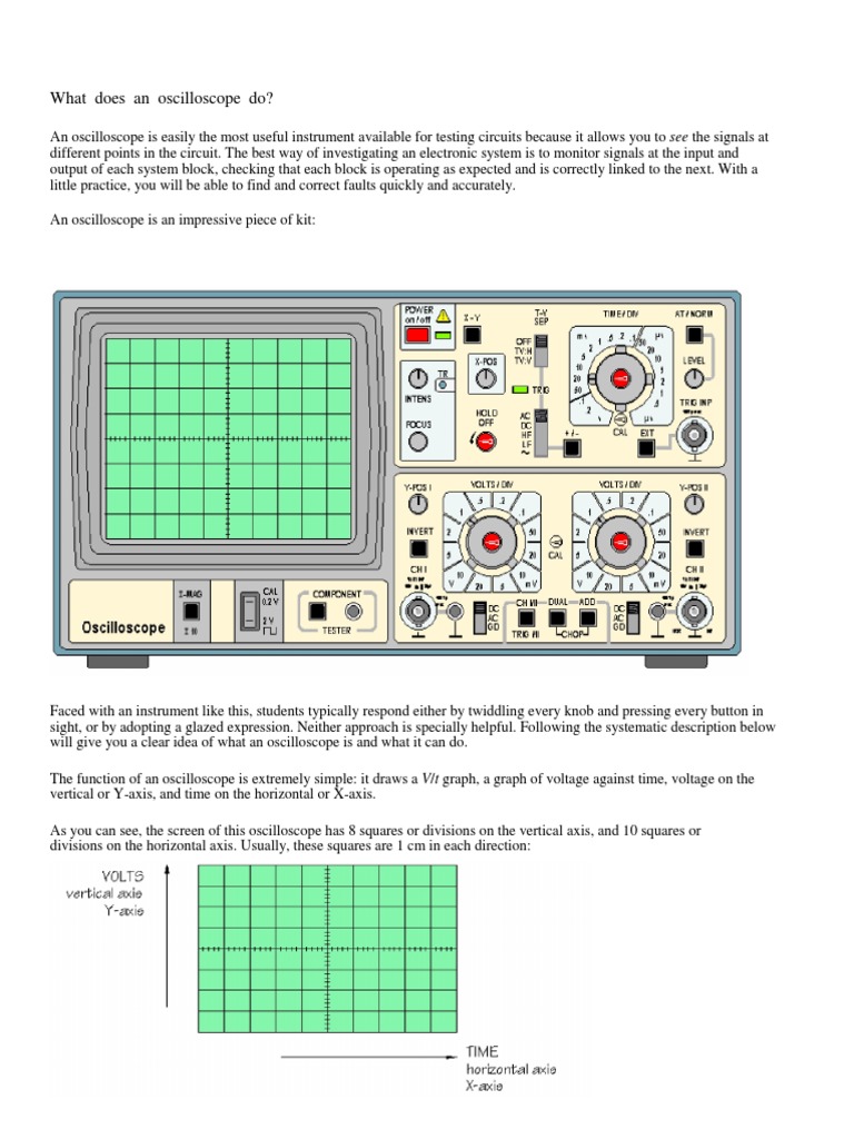 What Does An Oscilloscope Do? | PDF | Amplifier | Microphone