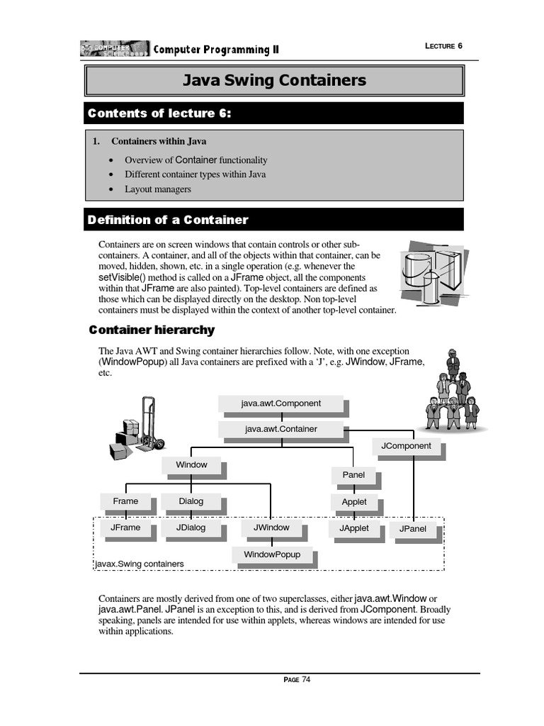 Java - Containers | PDF | Java (Programming Language) | Software Engineering