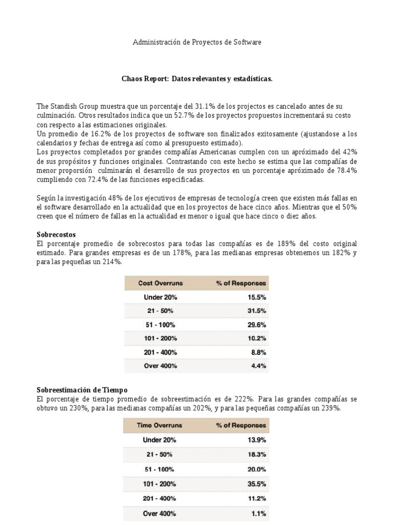 Chaos Report | PDF | Software | Informática