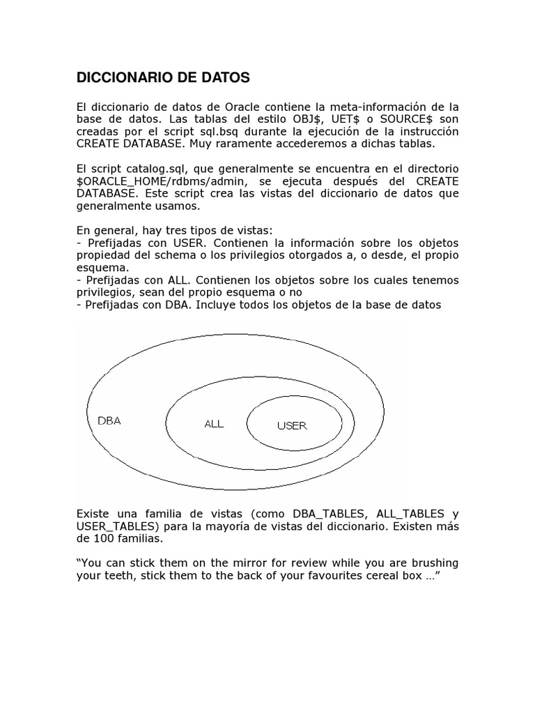 Diccionario De-Datos Oracle | PDF | Tabla (base de datos) | SQL