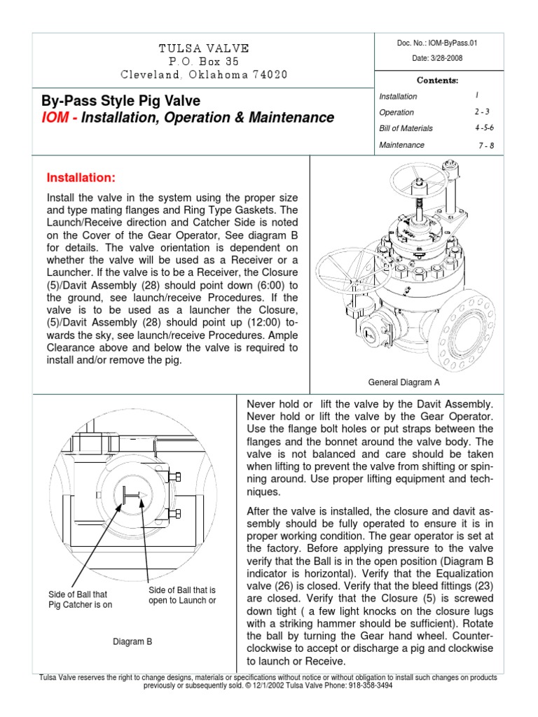 By Pass Type Pig Valves | PDF | Valve | Gear