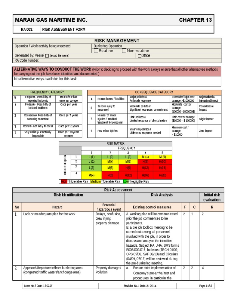 RA 002 - Bunkering | Fuel Oil | Risk