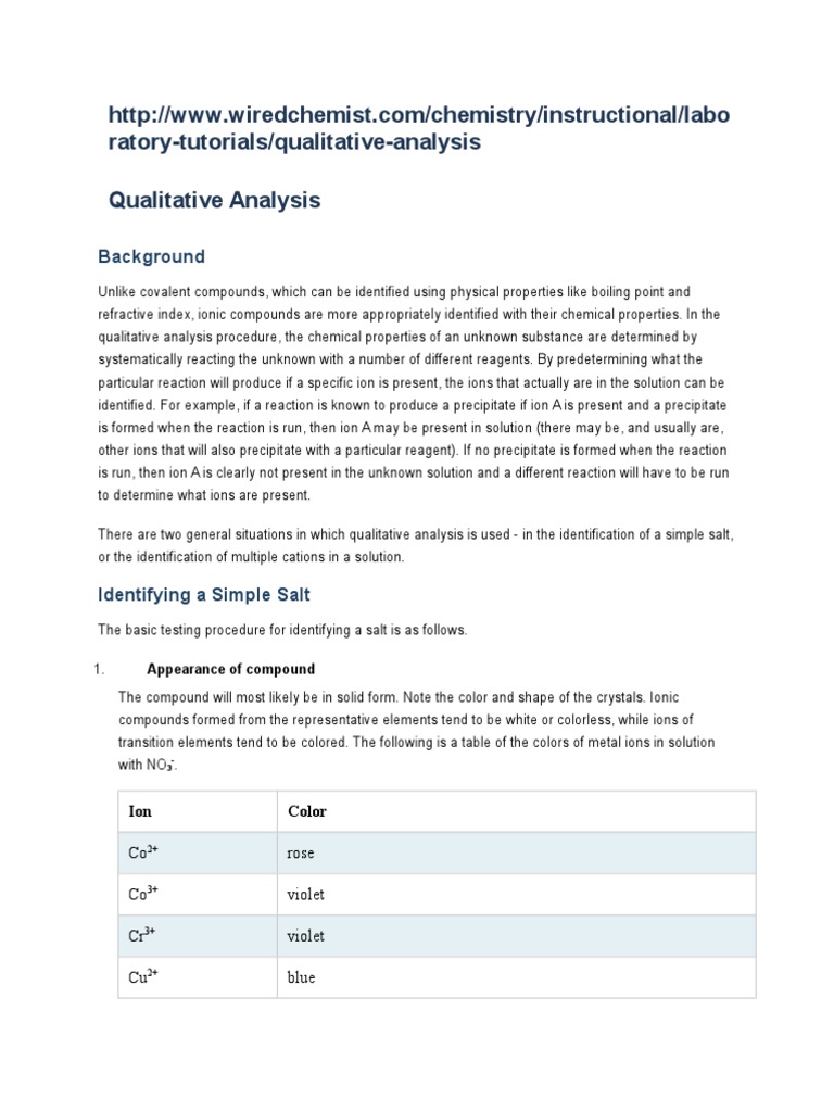 Qualitative Analysis Wired Chemist | PDF | Precipitation (Chemistry ...