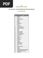 African Country Codes List | PDF | Africa | Mauritius