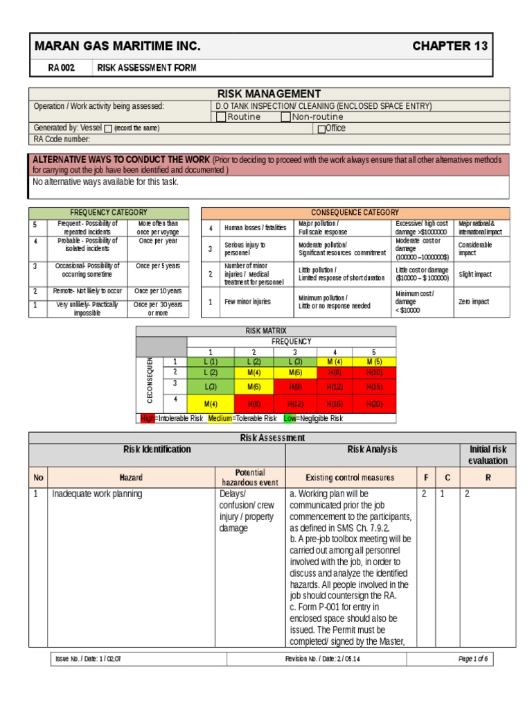 Diesel Tank Inspection Risk Assessment | PDF | Risk | Risk Management