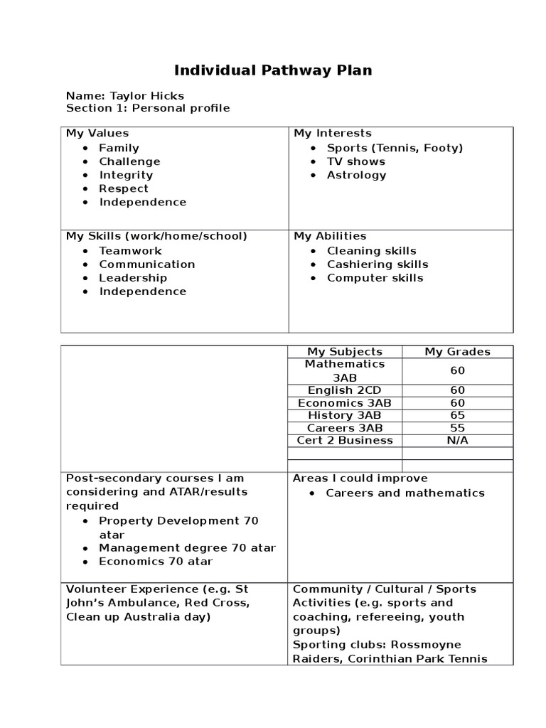 Individual Pathway Plan Template-1 | PDF | Time Management ...