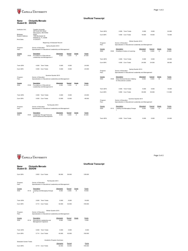 C J Mercado Capella Unofficial Transcript 201501 | PDF | Grading (Education) | Academia