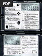 Fate Core Character Sheet | PDF