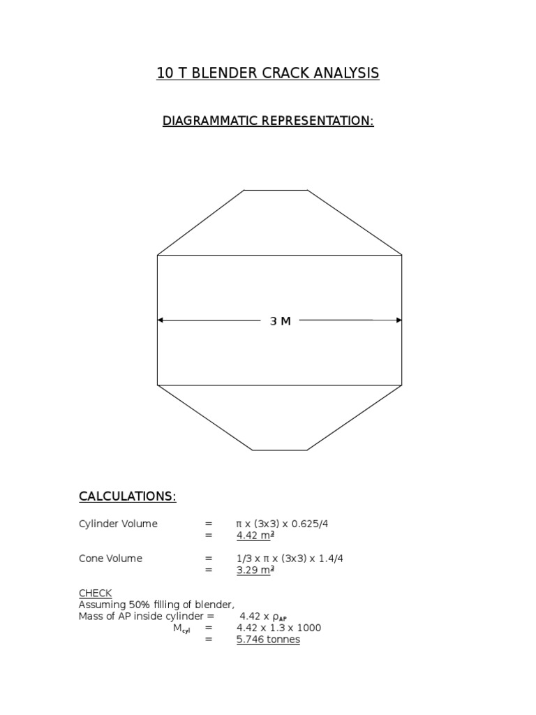 10T Blender Crack Analysis Report | PDF | Technology & Engineering