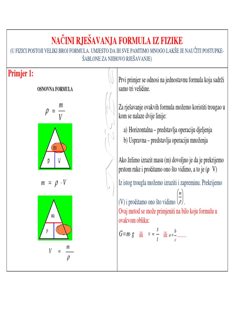 Formule Fizika | PDF