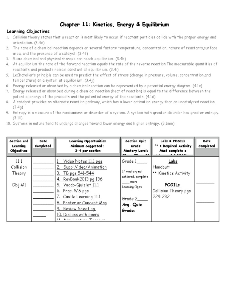 Kinetics, Energy & Equilibrium Mastery Checklist | PDF | Chemical ...