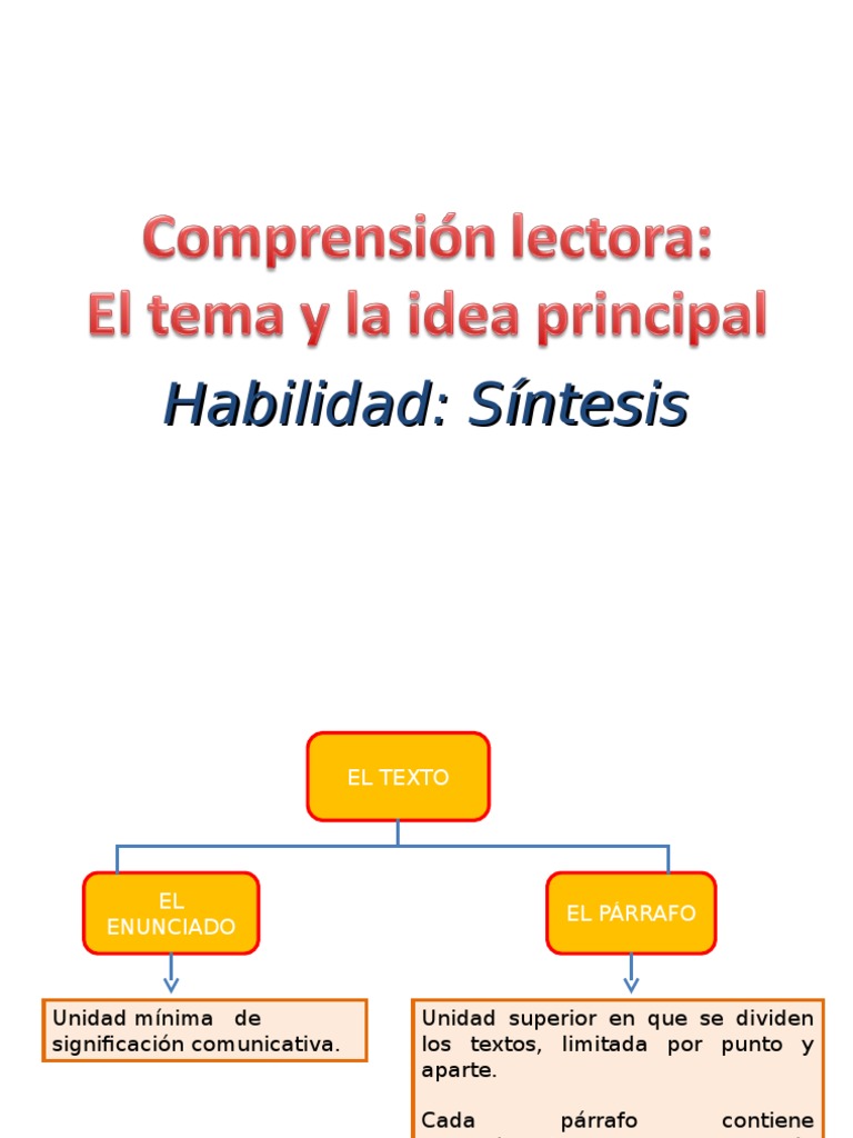 El Tema - Idea Principal | PDF | Dom | Oración (Lingüística)