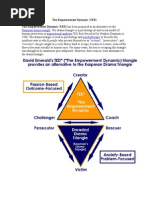 Drama Triangle Workbook With Worksheets | PDF