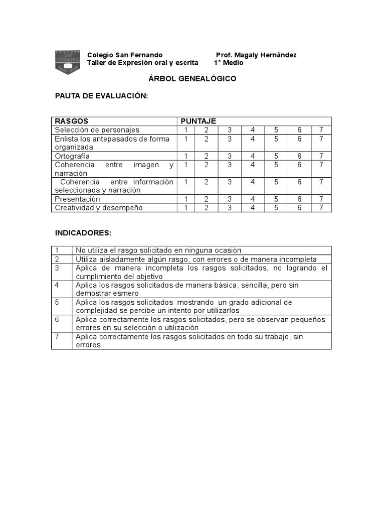 Rúbrica para Evaluar Árbol Genealógico | PDF