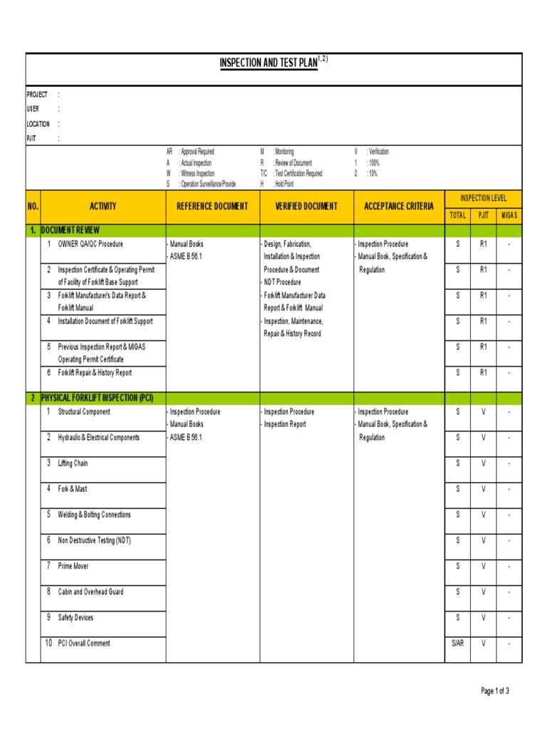 ITP Forklift | PDF | Verification And Validation | Specification (Technical Standard)