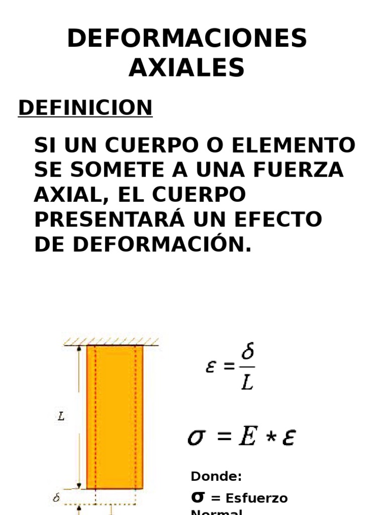 DEFORMACIONES AXIALES | Resistencia de materiales | Deformación (Mecánica)