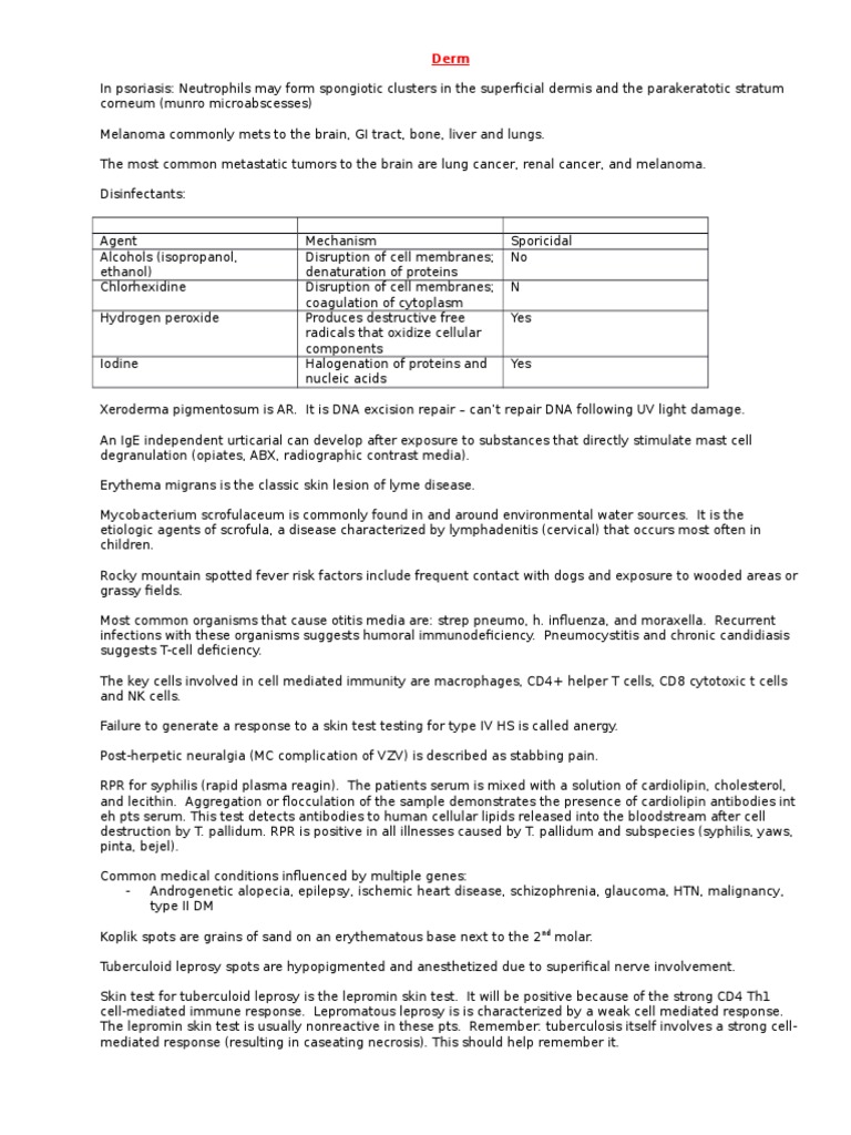 UWorld Notes - Mark Chaskes | PDF | Phosphorylation | Bone