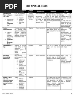 REEDCO Posture Assessment | PDF