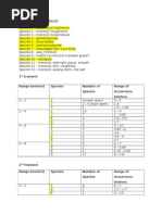 DOH Organizational Chart & Roles | PDF