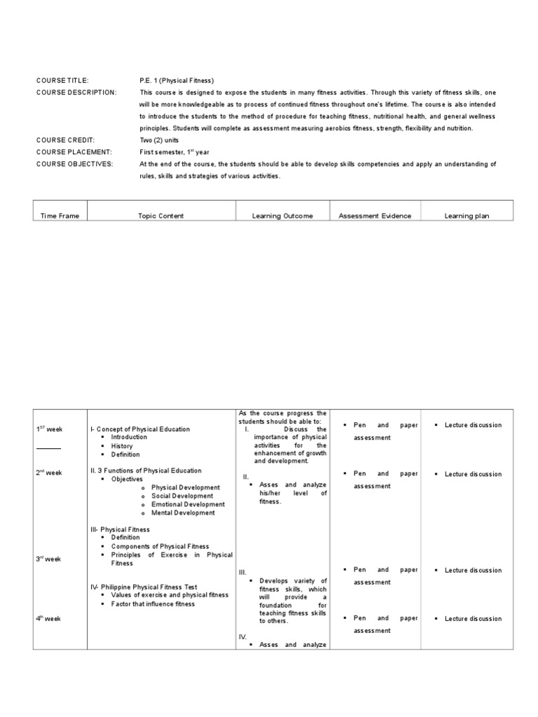 Syllabus in PE1 | PDF | Physical Fitness | Physical Education