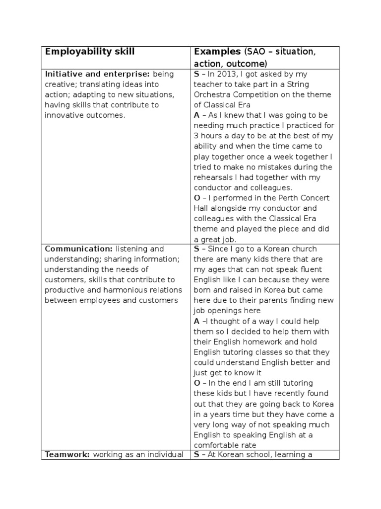 Employability Skills Table - Eunji | PDF | Conducting | Teaching ...