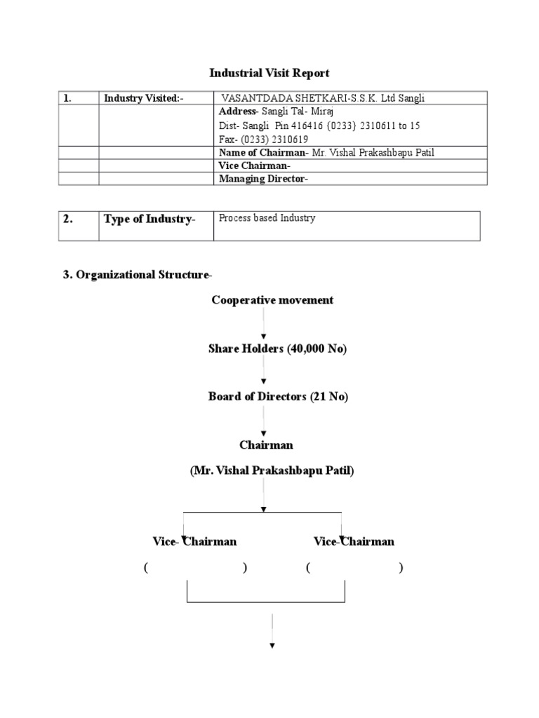 Industrial Visit Report | PDF | Steam Engine | Boiler