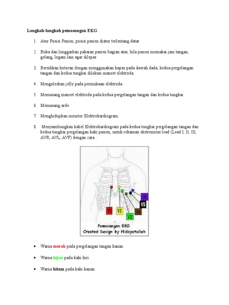 Pemasangan Ekg