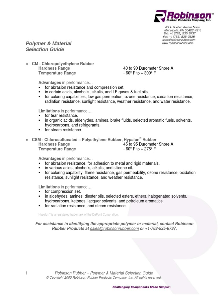 Polymer & Material Selection Guide: Hardness Range Temperature Range ...