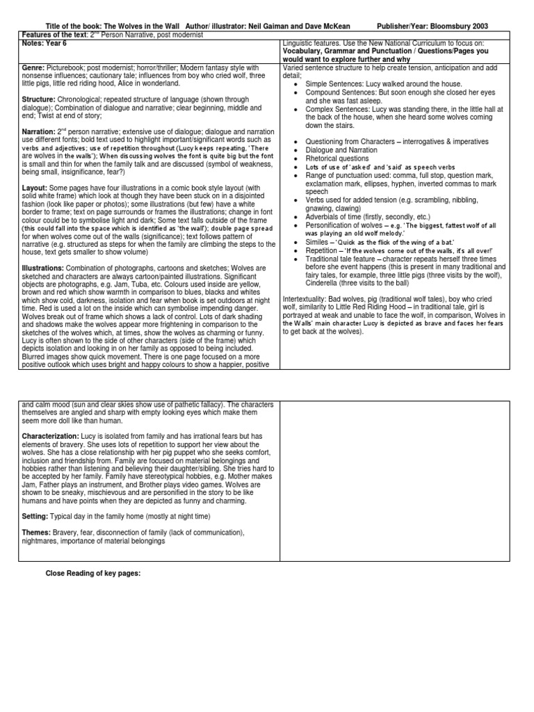 Wolves in The Walls Creative Literacy Year 6 | PDF | Narrative | Drawing