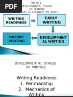 Developmental Stages of Writing | PDF | Sentence (Linguistics) | Grammar