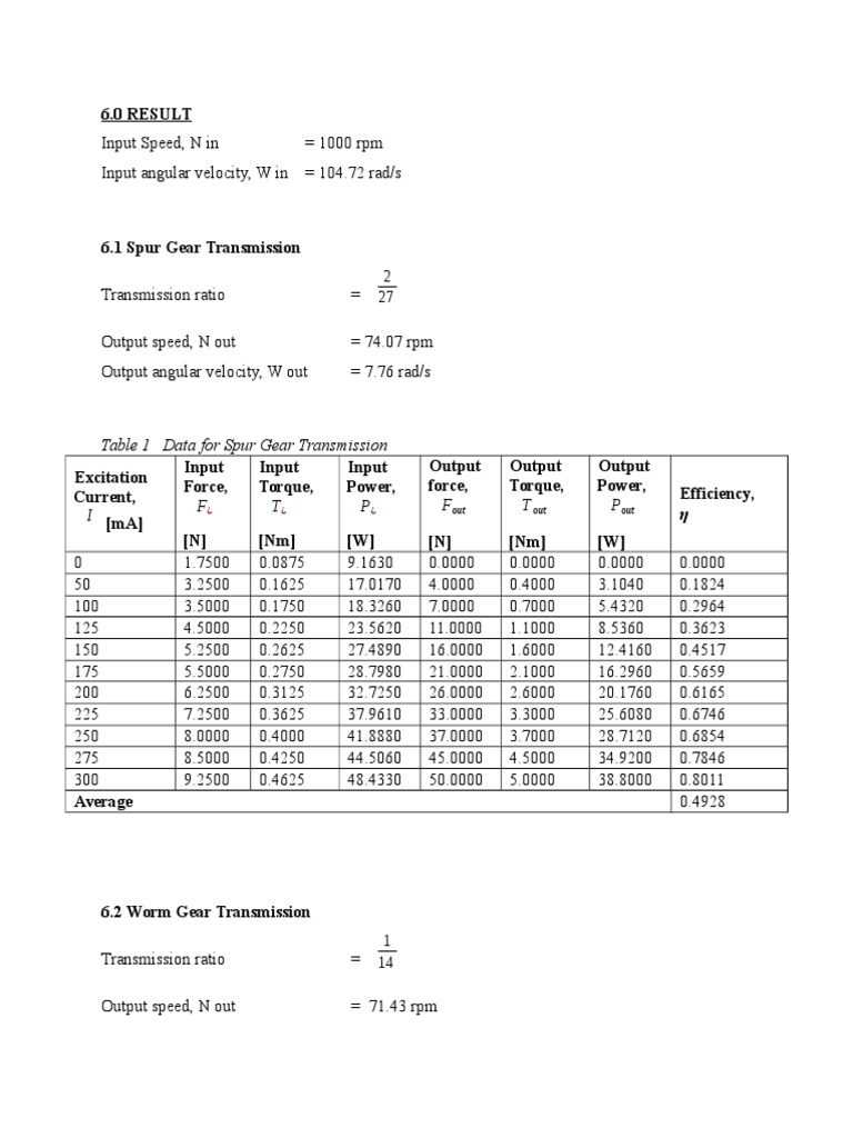 Gear Efficiency - Done | PDF | Transmission (Mechanics) | Gear