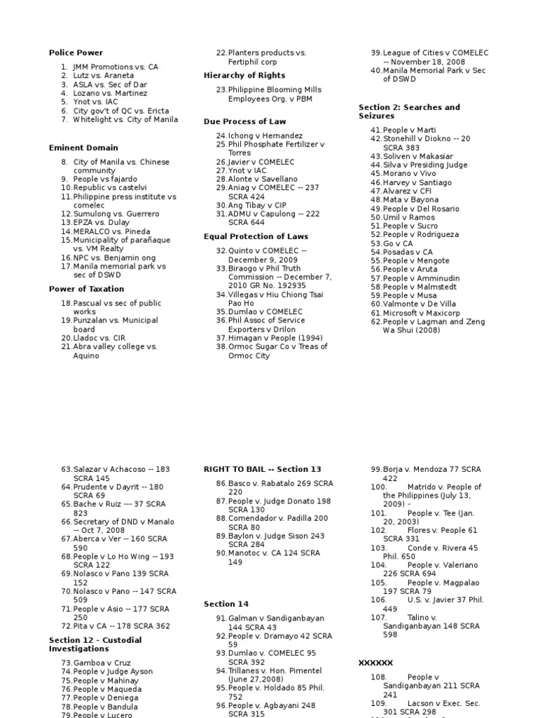 Case List | Download Free PDF | Government | Justice