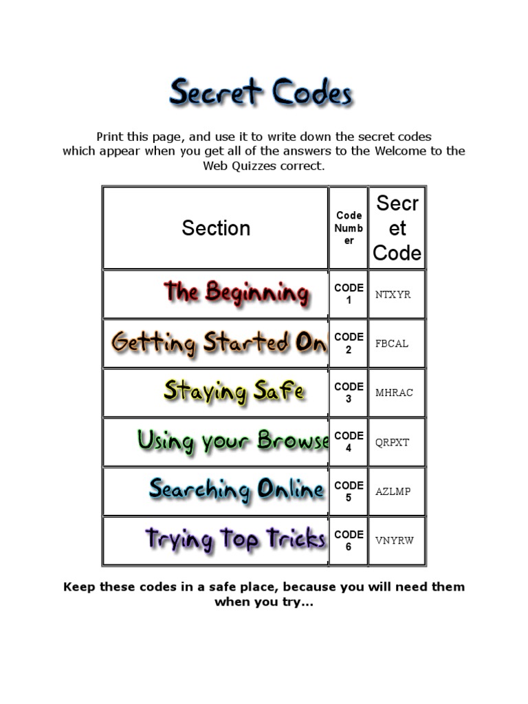 Welcome to the Web Quiz Codes | PDF