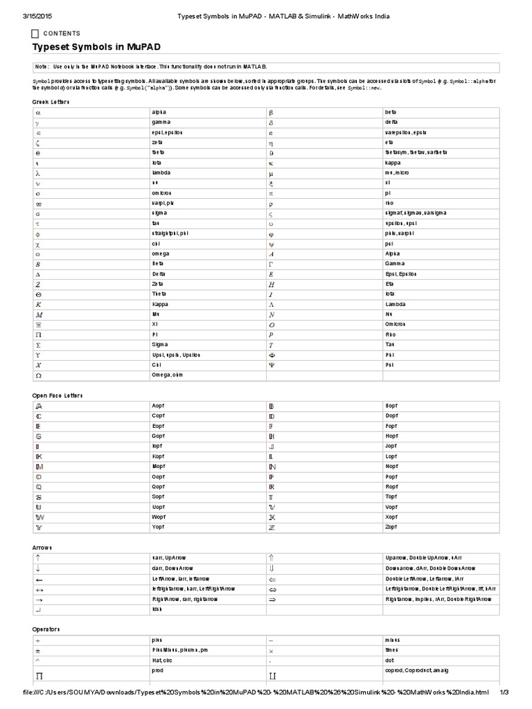 Typeset Symbols in MuPAD - MATLAB & Simulink - MathWorks India | PDF